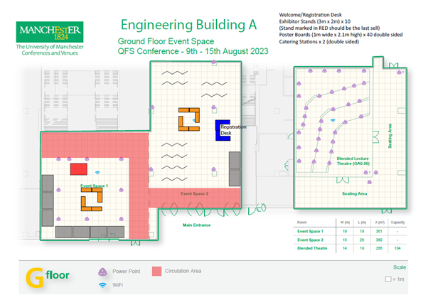 Venue - QFS Manchester 2023